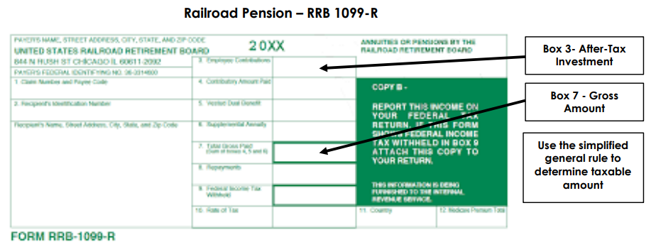 Railroad Retirement | TaxBuzz